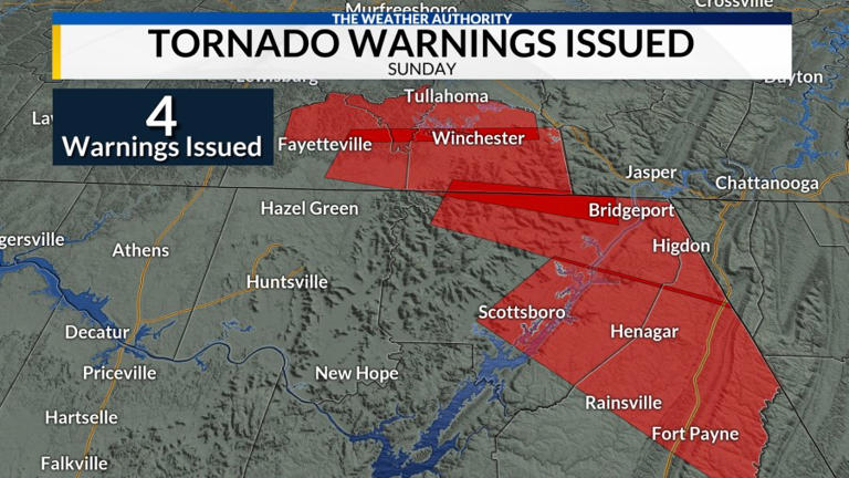 NWS Surveying damage following Sunday’s storms