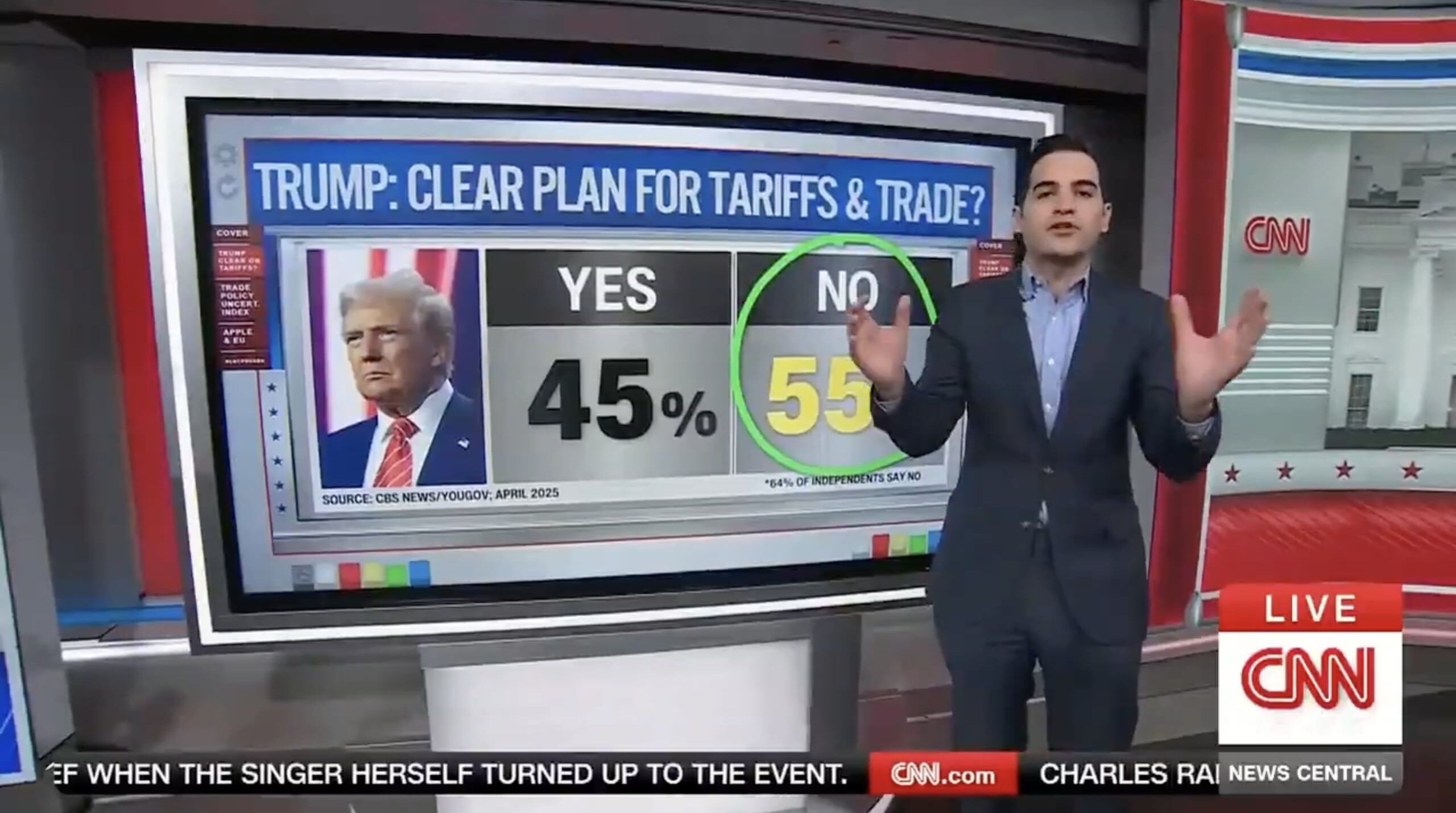 ‘They Are Confused!’ Most Americans Believe Trump Has No ‘Clear Plan ...