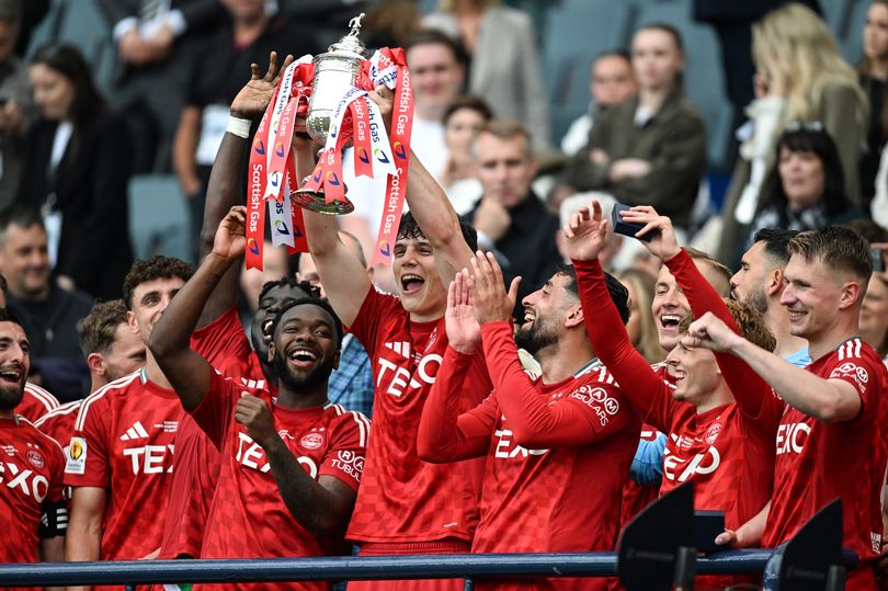 Jack Milne on his Celtic feeling before completing Aberdeen rise from ...