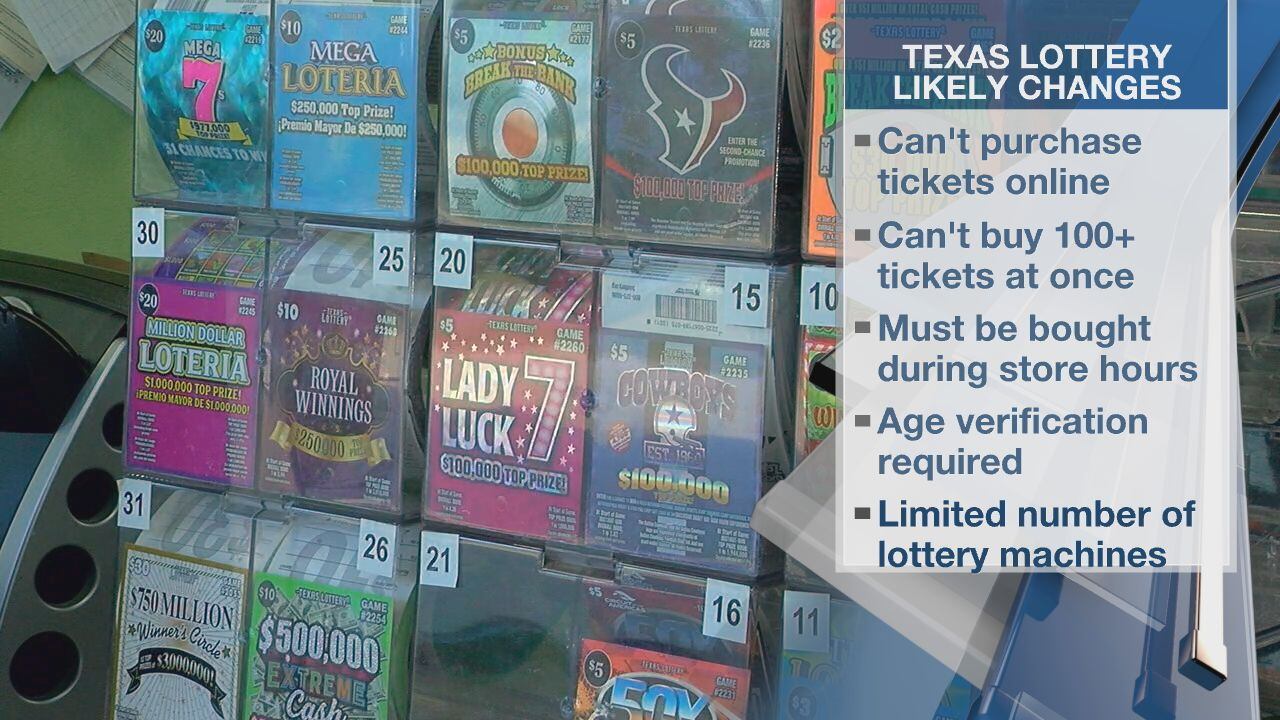 The Texas Lottery is likely to change soon, here’s how