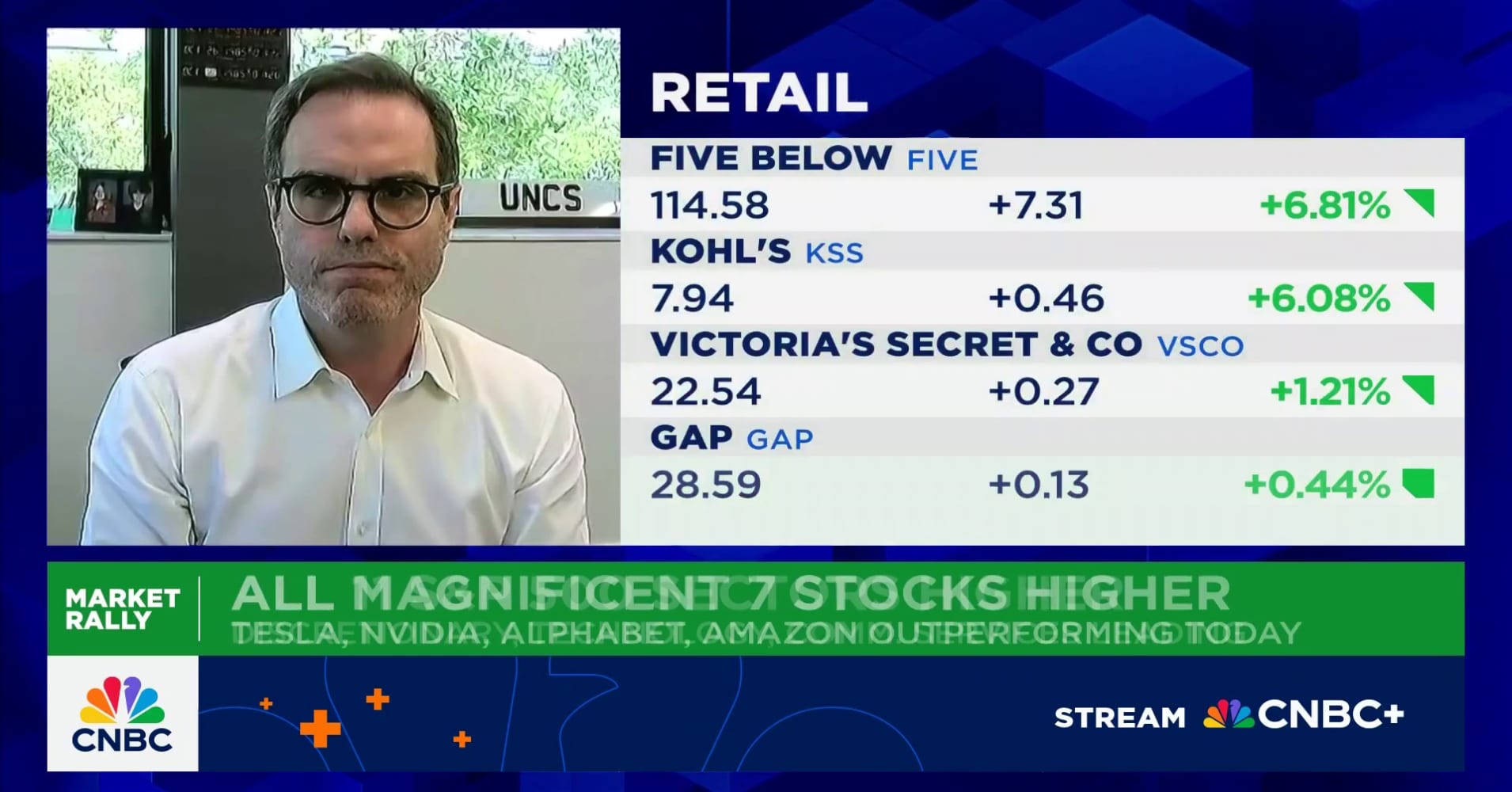 Even when tariffs are done there will be supply chain issues for a ...