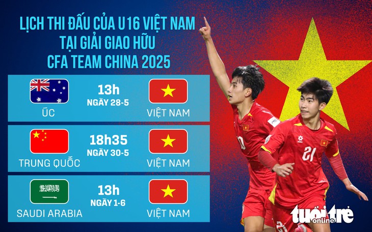 Lịch thi đấu của U16 Việt Nam ở Giải giao hữu CFA Team China 2025