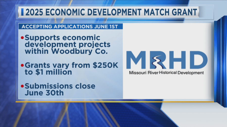 MRHD 2025 Economic Development Match Grant opening soon