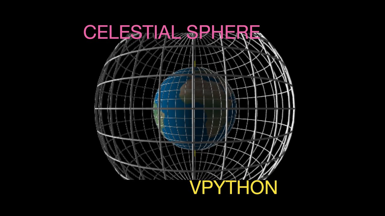 Python Physics; Drawing the Celestial Sphere in Web VPython