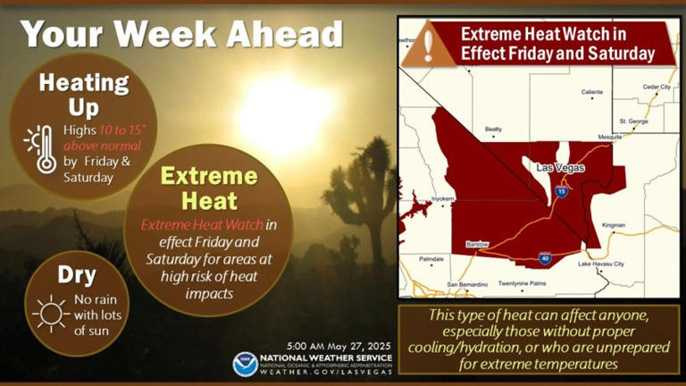 Cooling stations to open across Las Vegas valley after excessive heat ...