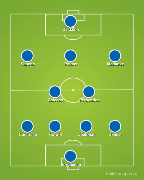 Chelsea team to face Betis: Europa Conference League final predicted ...