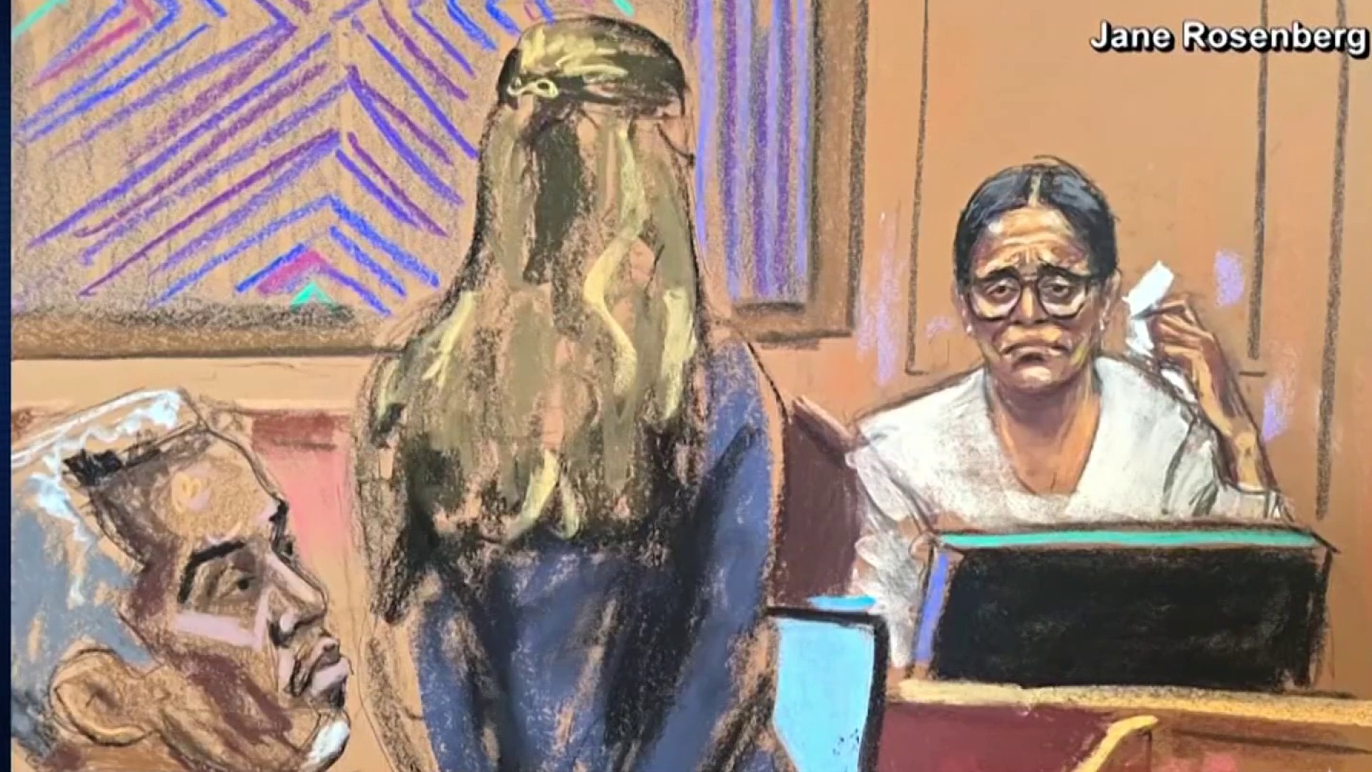 Sean ‘Diddy' Combs trial: What happened yesterday and who takes the ...