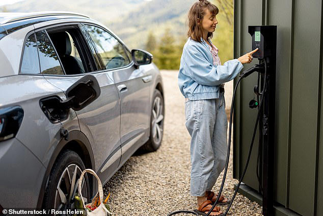 Death knell for a century-old driving skill - and electric cars will ...