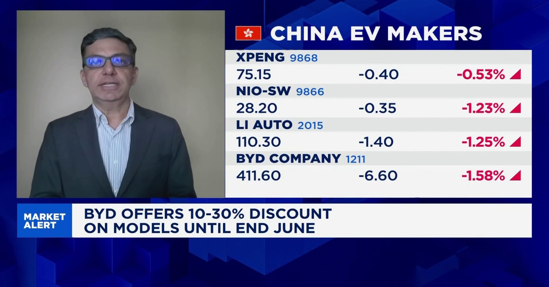 BYD's price cuts are a desperate attempt to get rid of excess inventory ...