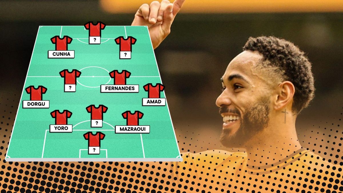 Ruben Amorim’s dream Man Utd XI for 2025-26: Cunha first of five new ...