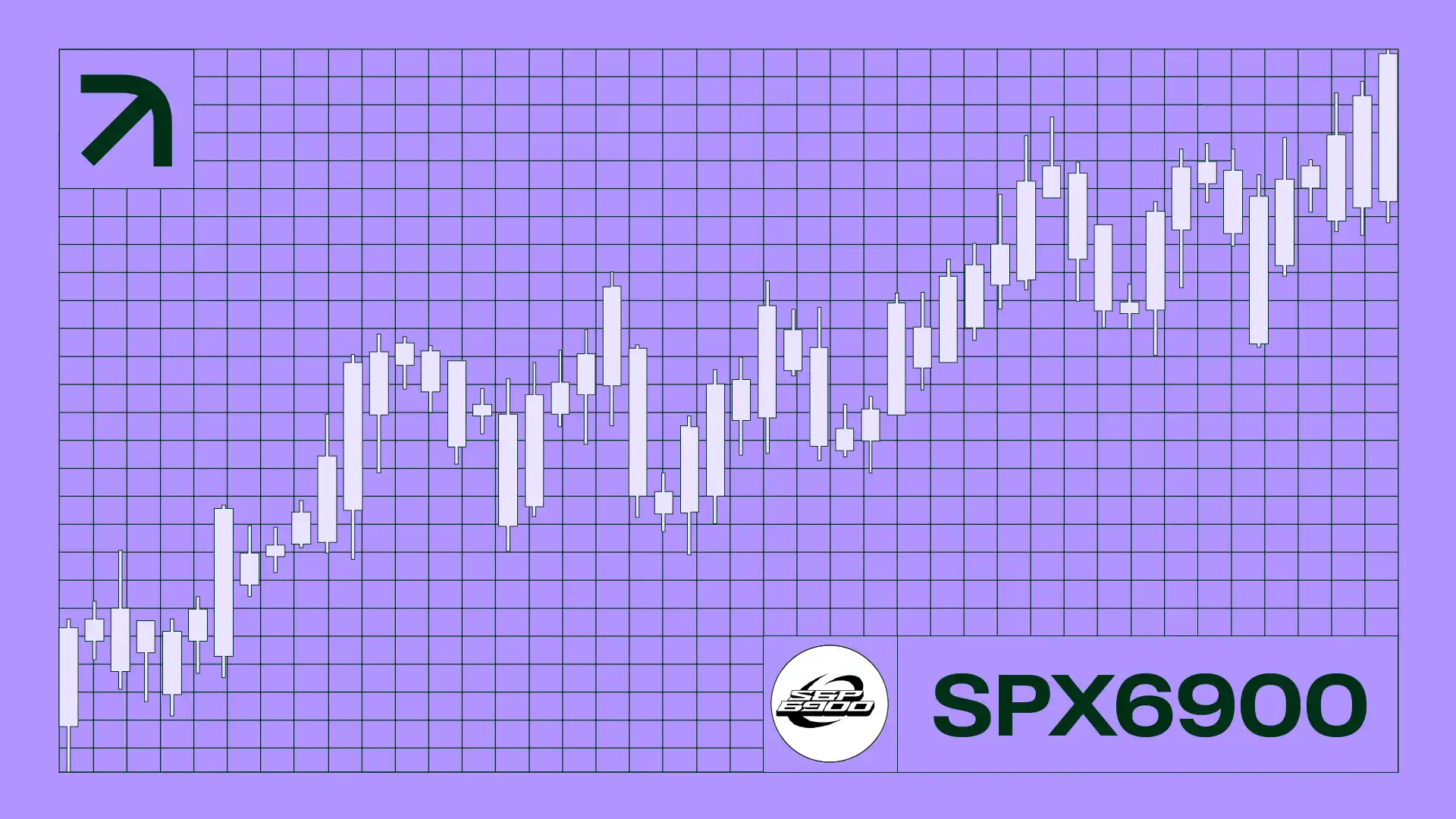 SPX6900 Price Breaks $1 Barrier — Next Target, All-Time High