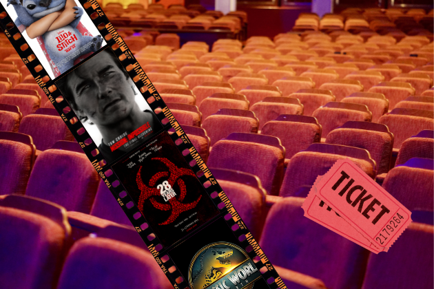 Summer Blockbusters 2025: The 10 films set for release this year ...