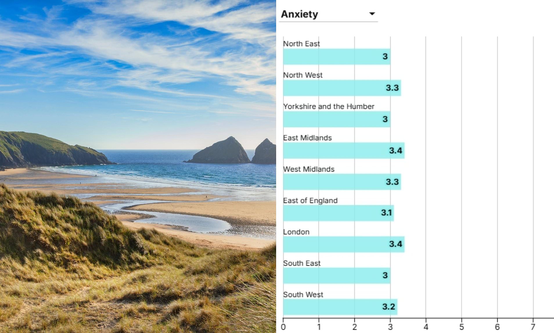 Revealed: The happiest area of the UK - where people are least likely ...