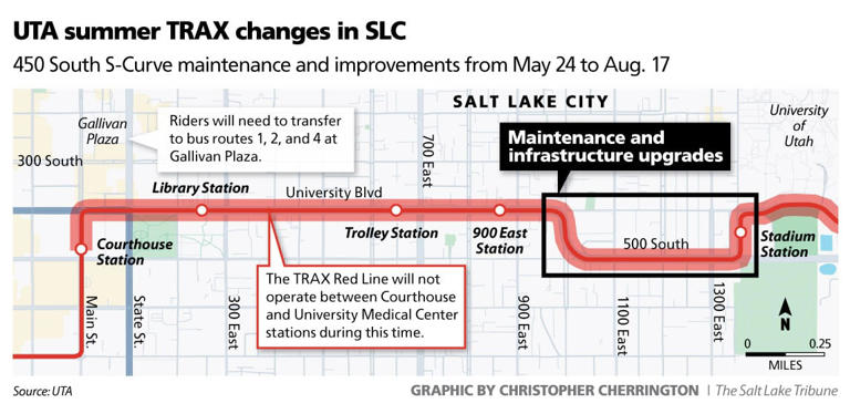 UTA’s TRAX Red Line is shut down in parts of Salt Lake City this summer ...