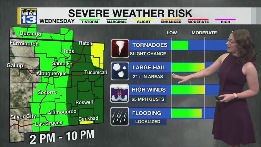 Severe storm chances continue this afternoon