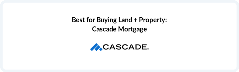 Best Mobile Home Loans of 2025