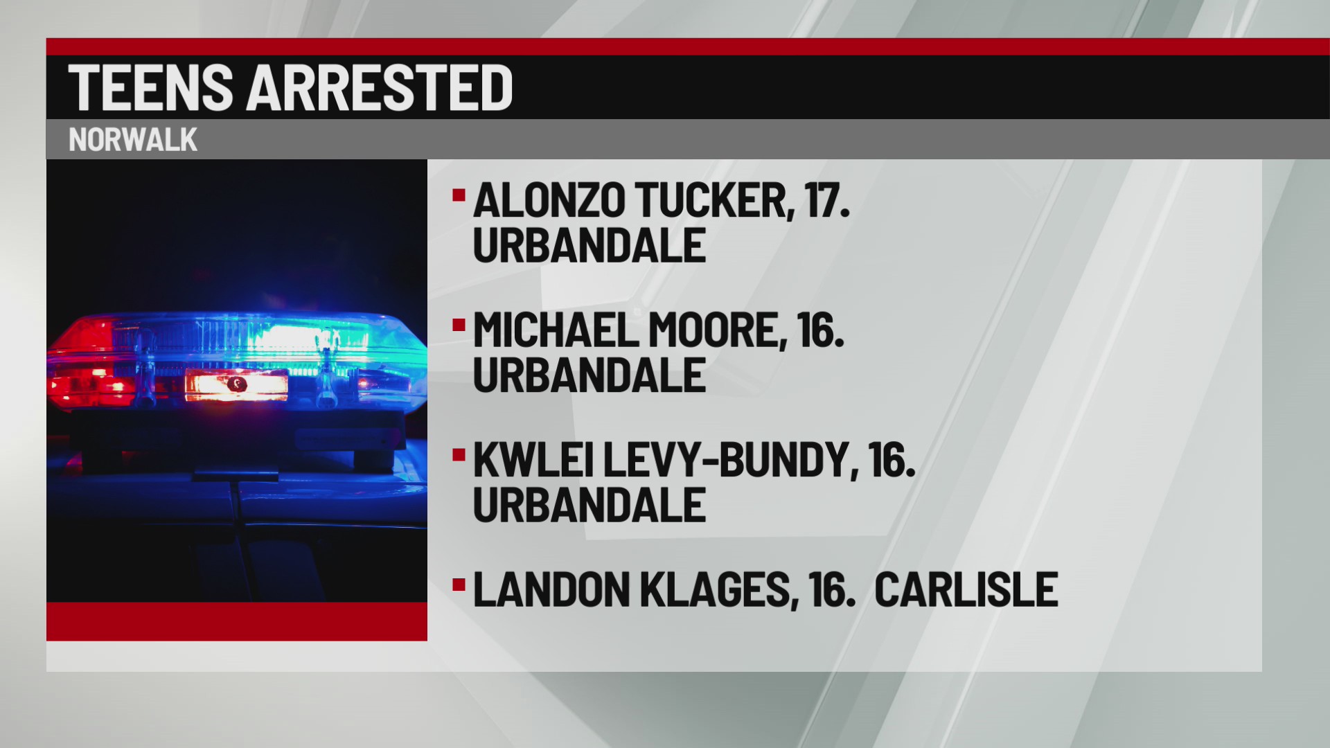 4 teens assaulted, robbed another teen during Norwalk drug deal, police say