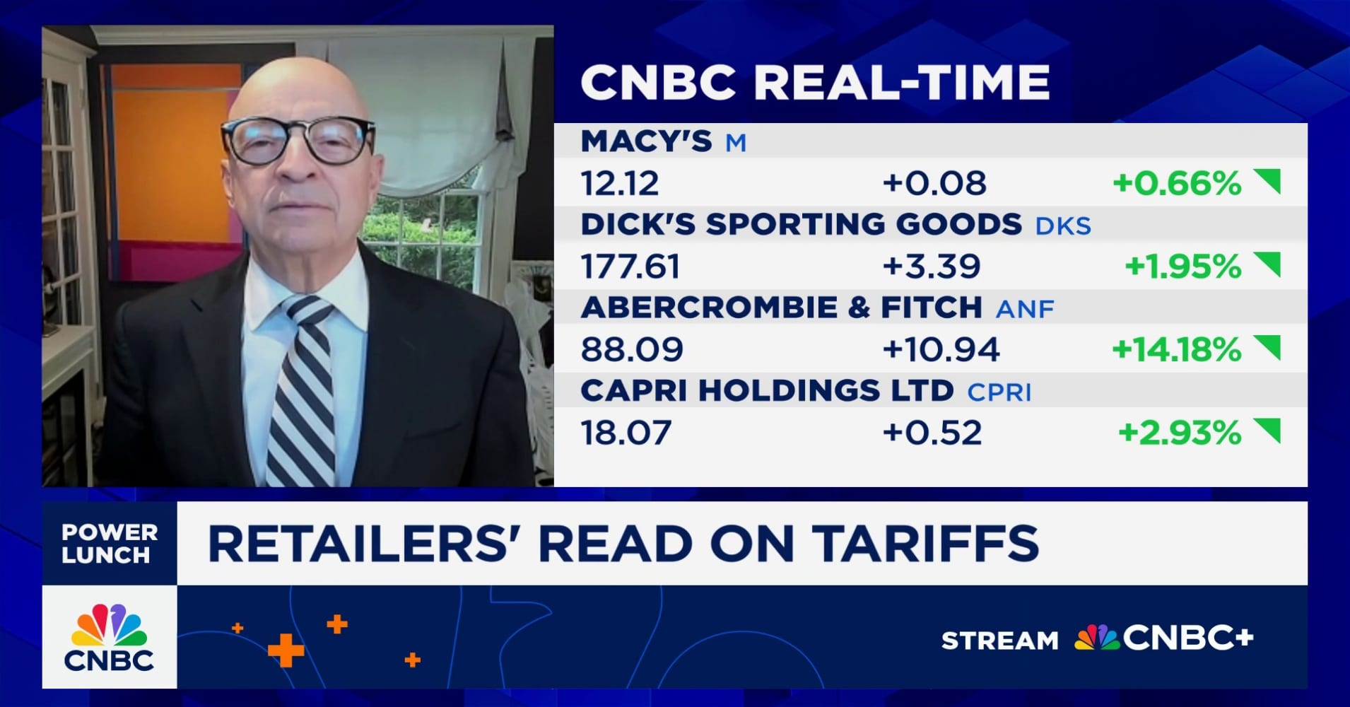 Retail tariffs are not inflationary and there's no real drama here ...