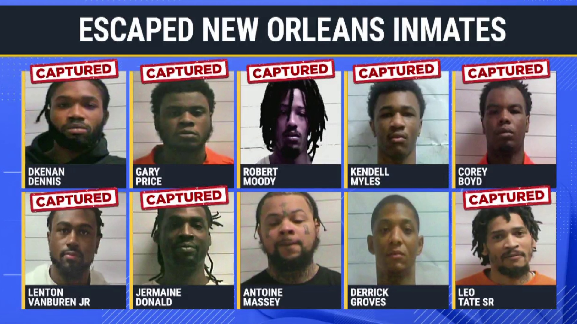 Two of the ten escaped New Orleans inmates still on the run