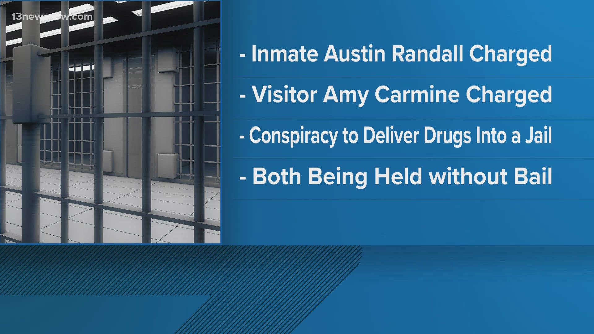 Jail visitor and inmate face charges over drug delivery attempt at Virginia Peninsula Regional Jail