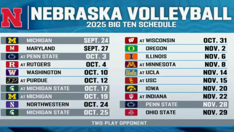 Big Ten Conference Reveals 2025 Volleyball Schedule