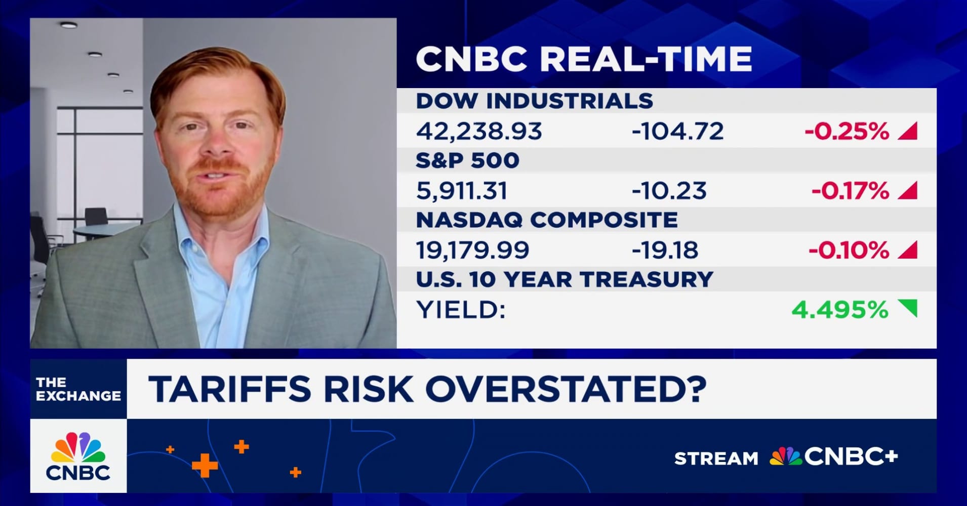 Long-term view on equities is to stay bullish, says Clough Capital's ...