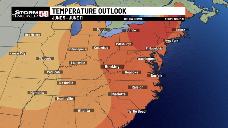 Patchy dense fog tonight, more showers ahead