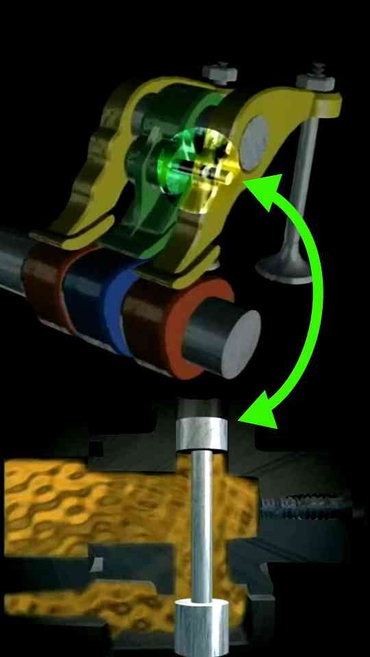 How VTEC Works (In 60 Seconds)