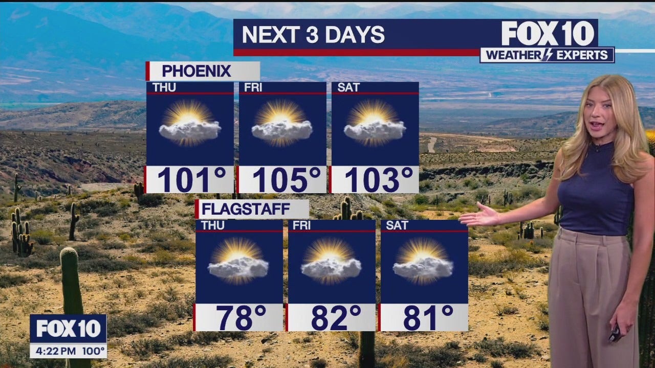 Arizona weather forecast: Hot stretch continues in Phoenix