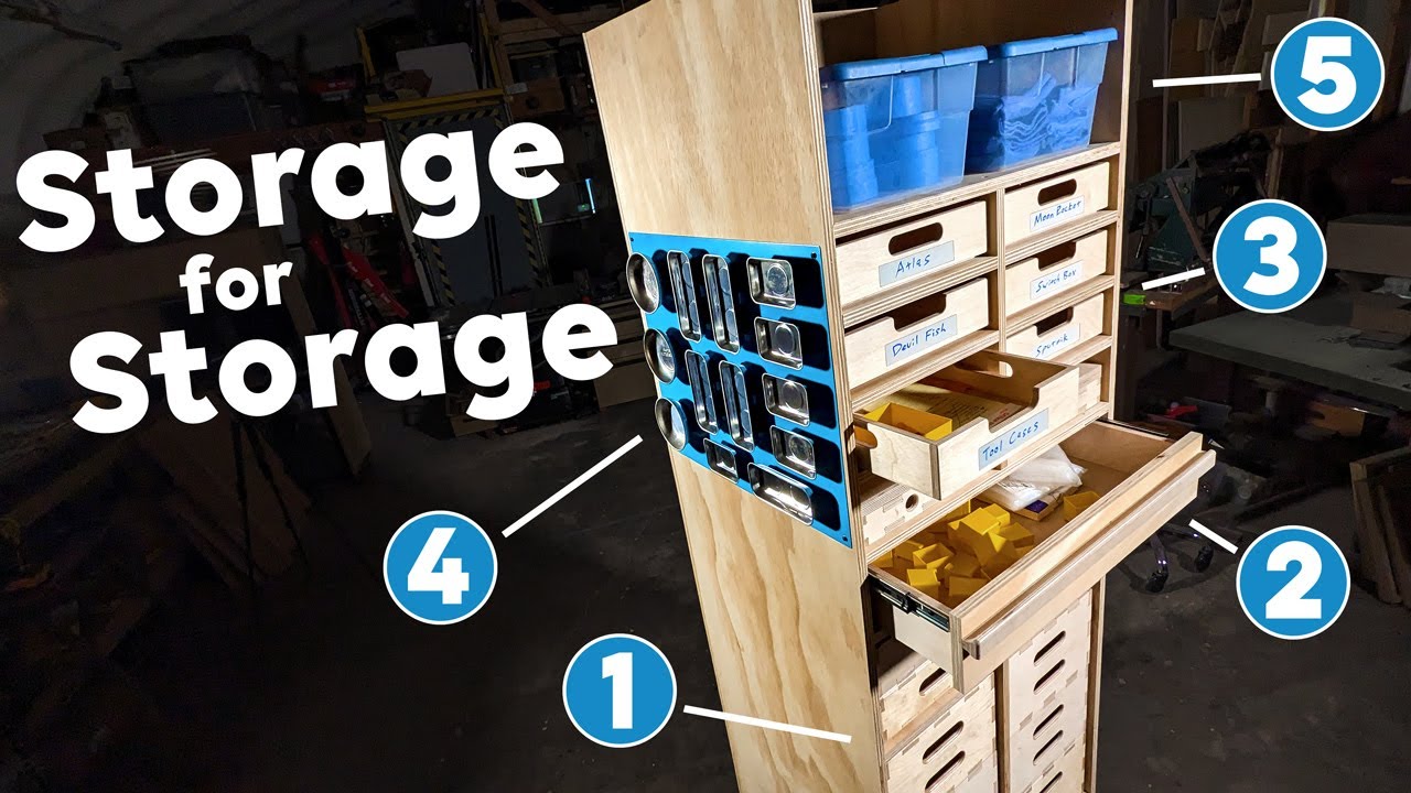 How to organize your organizers for maximum efficiency