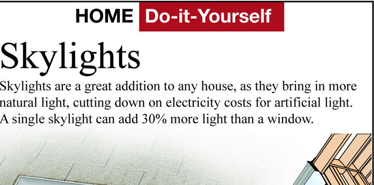 Build a Lightwell Under a Skylight