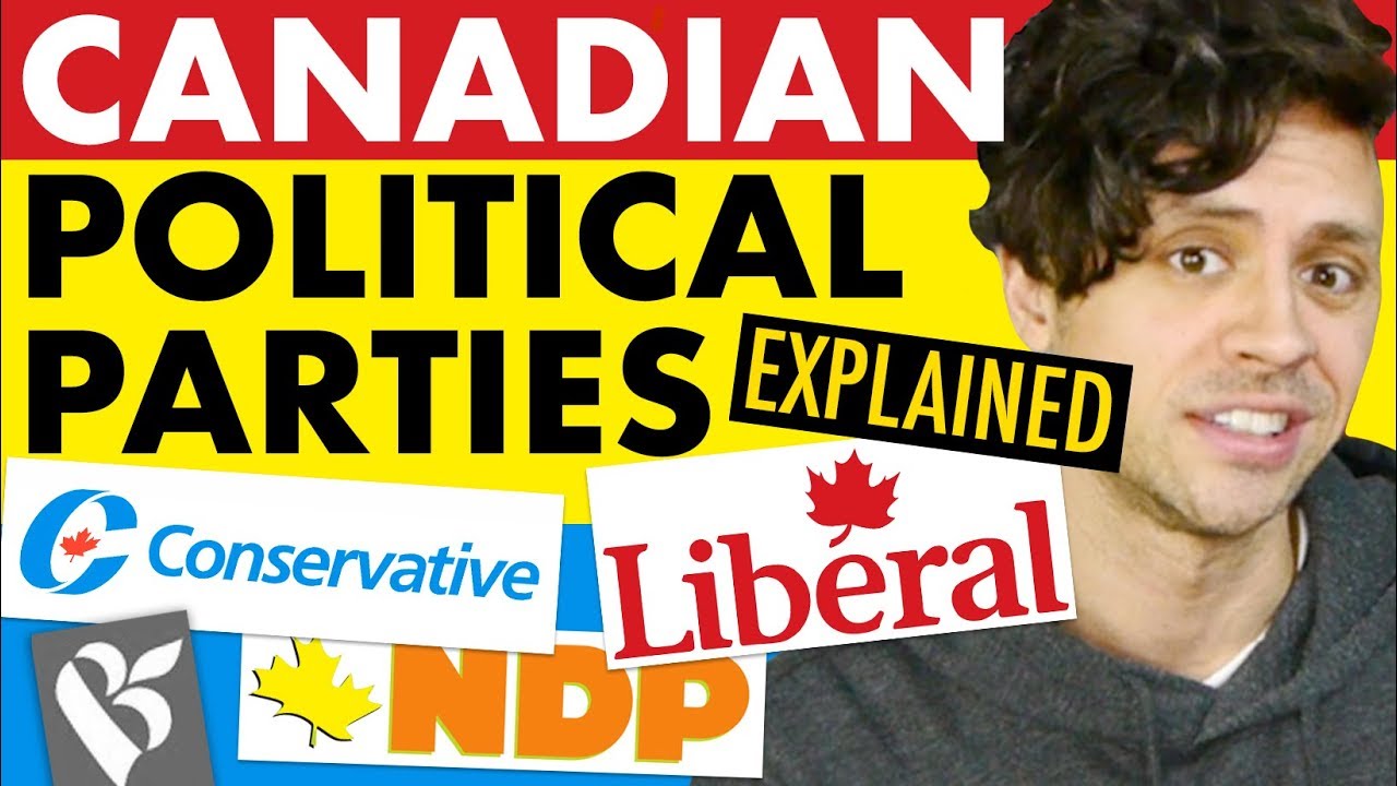 Canada’s Political Parties – Quick and Clear Breakdown