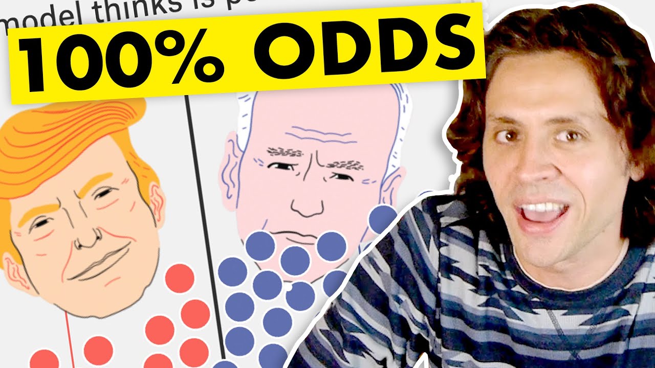 How to perfectly predict American elections