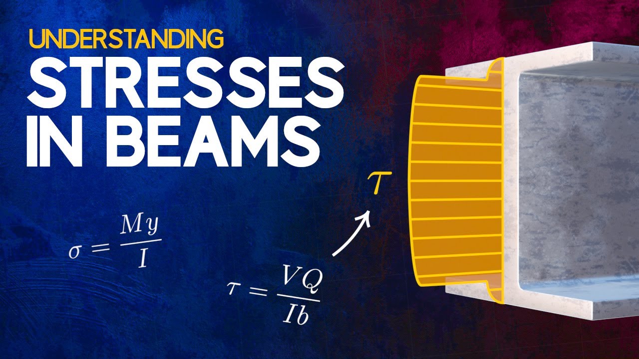 Understanding Stresses in Beams!
