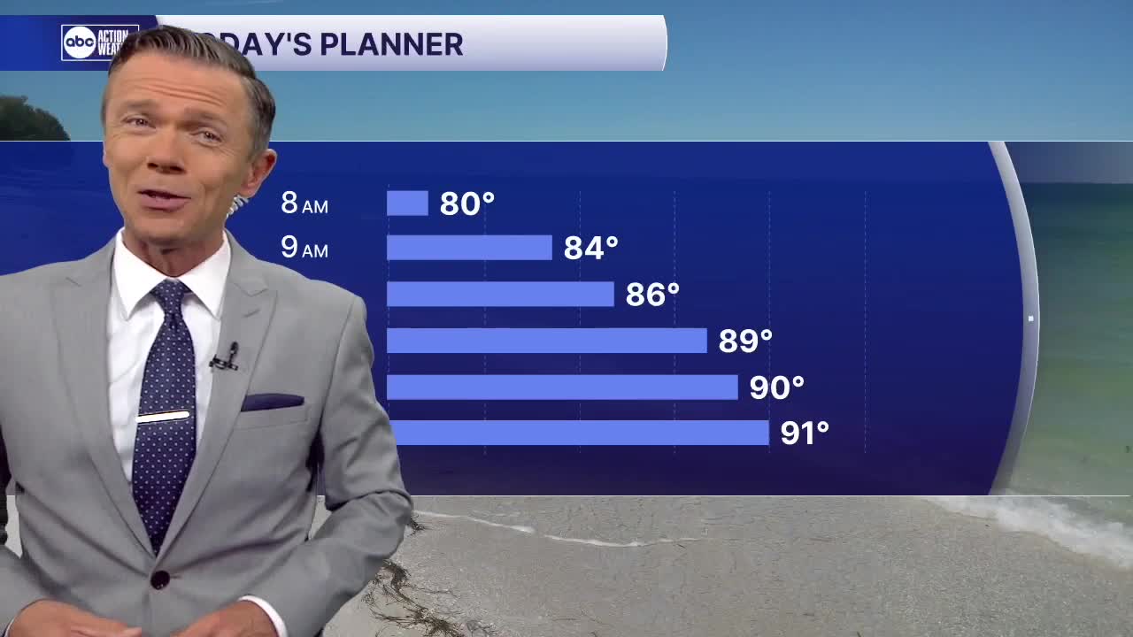 Florida's Most Accurate Forecast with Greg Dee on Thursday, May 29, 2025