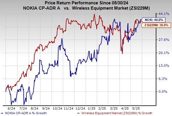 Nokia Wi-Fi 7 Solutions to Boost Home Broadband Connectivity