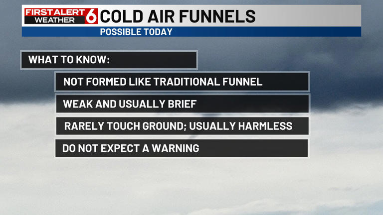Cold air funnels: What to know about Thursday’s storm potential