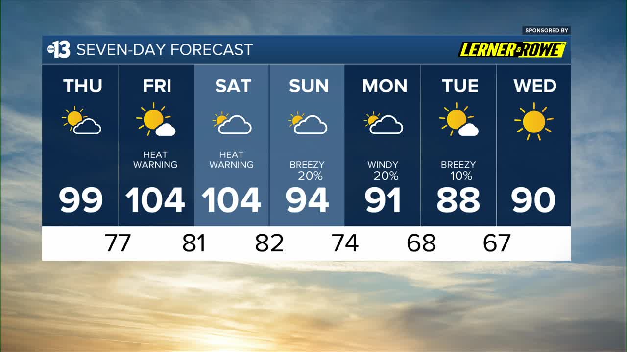 Weather forecast for May 29, 2025