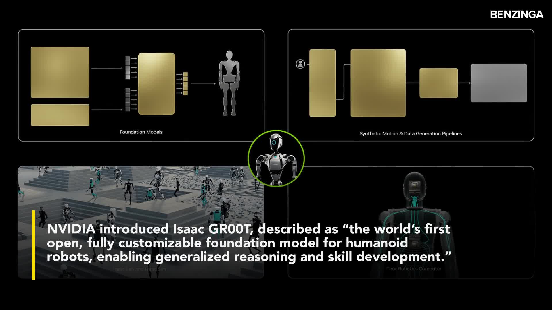 Nvidia Unveils Foundation Models For Humanoids, Eyes 'Era Of Robotics ...