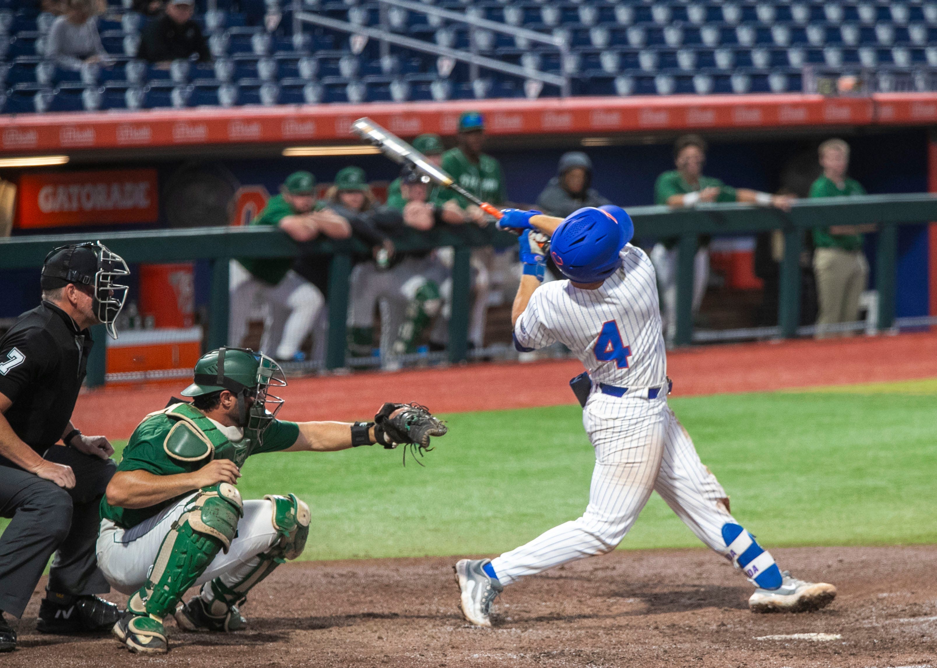 Auburn Regional: Scouting the Stetson Hatters