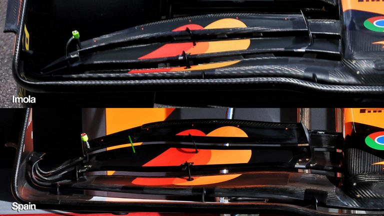 What first look at McLaren tells us about F1 flexi-wing revisions