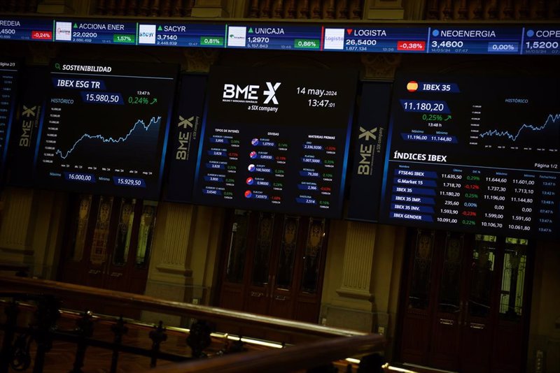 Economía/Bolsa.- BME lanza una consulta pública sobre los criterios de ...