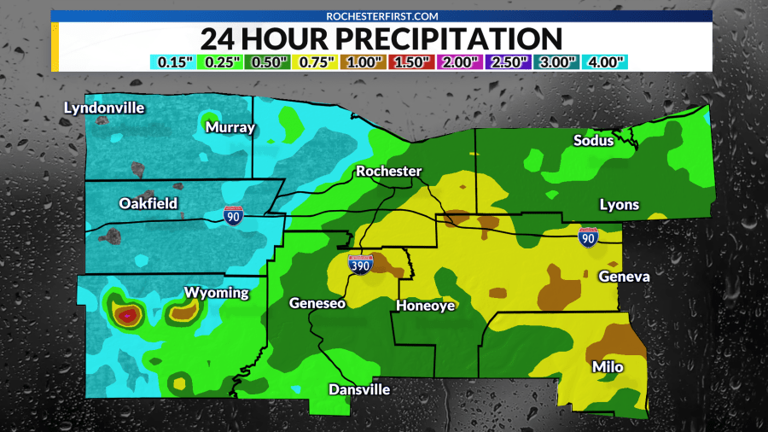 Weather Forecast: Rain is out and skies slowly clear