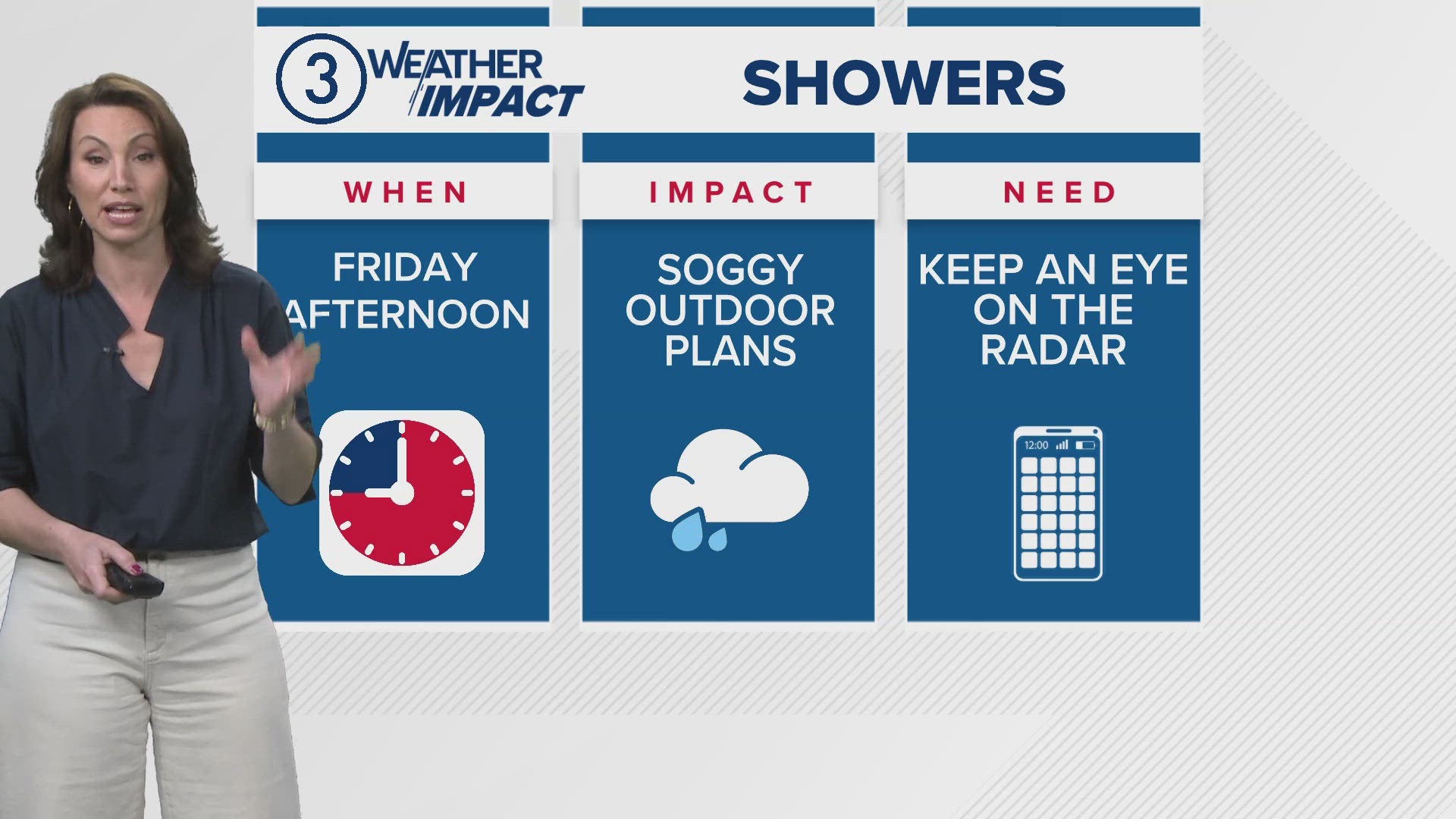 Cleveland area weather forecast: Another round of rain, chilly temps on ...