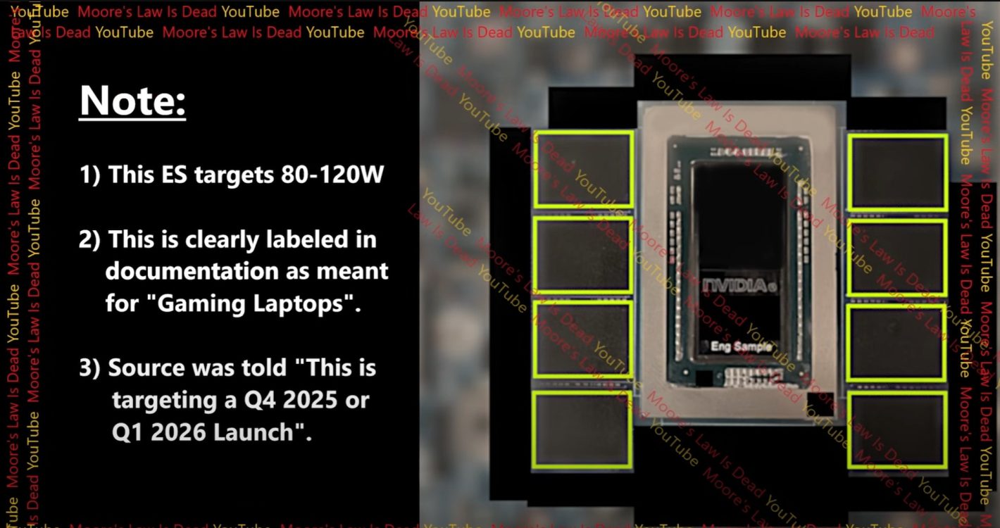 NVIDIA is building a gaming laptop APU that could shake the industry