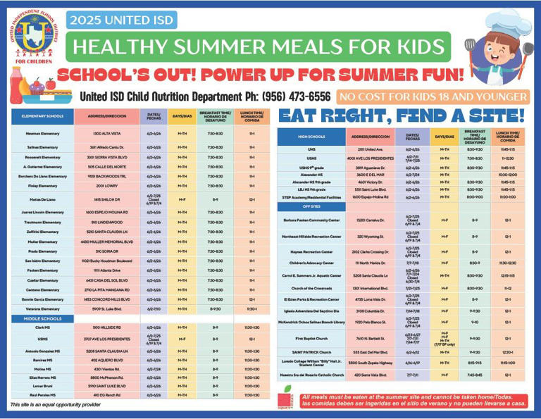 LISD hosts first day of summer classes