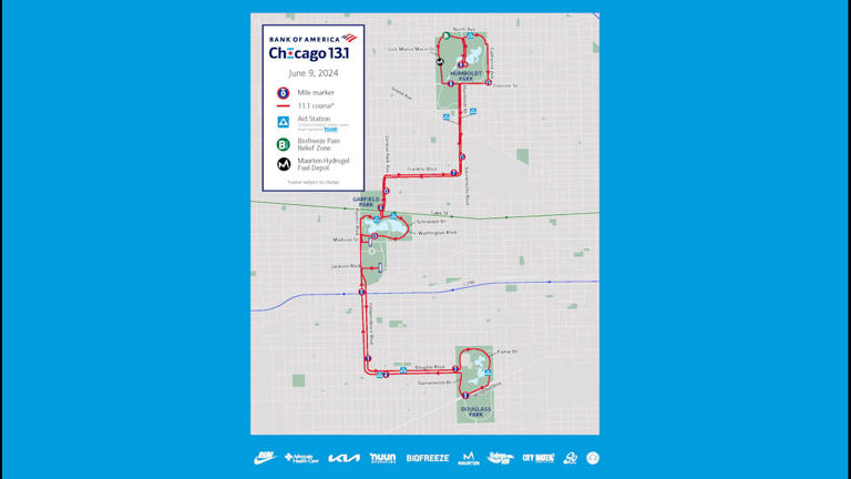 How to watch the Bank of America Chicago 13.1 live from the start ...