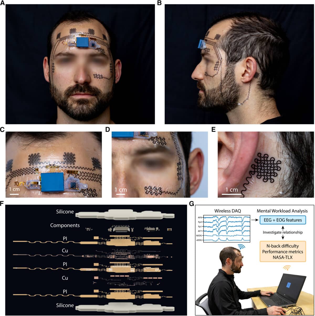 This Ultra-Thin Face Tattoo Knows When Your Brain Is Too Stressed To ...
