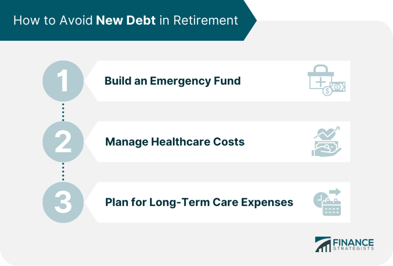 Retirement Debt Management | Preparation & Avoiding Debt