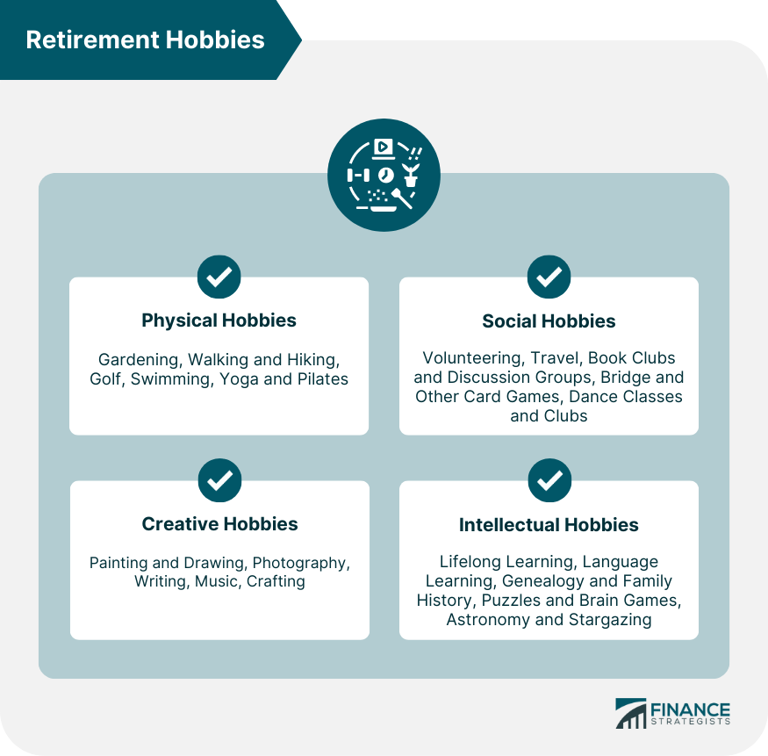 Retirement Hobbies | Physical, Creative, Social, & Intellectual